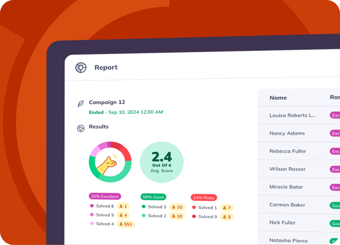 Easy Phishing Simulation & Training for Your Team | Wizer
