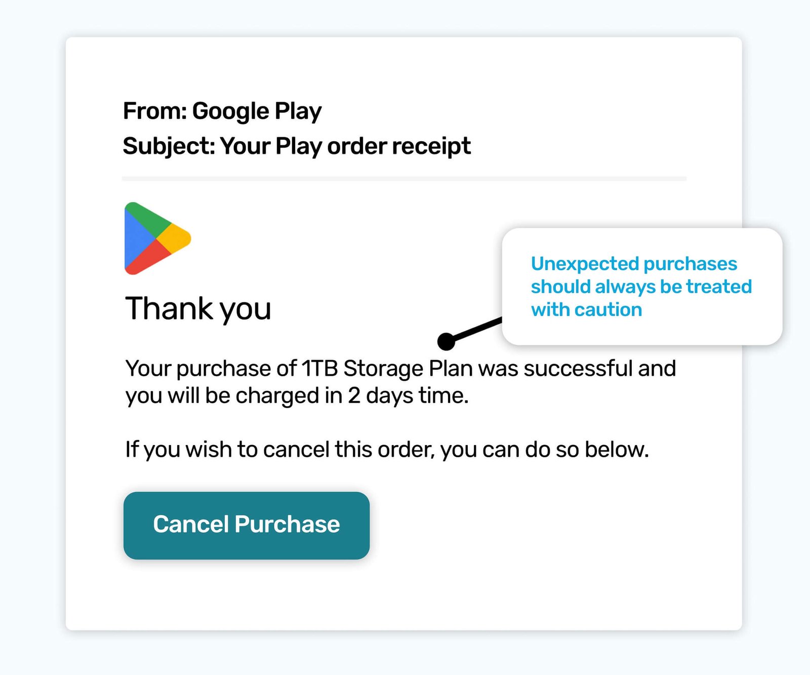 Top 5 Must-Know Phishing Simulation Templates - September Edition