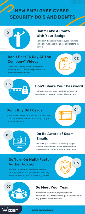 New Employees Cyber Security Tips