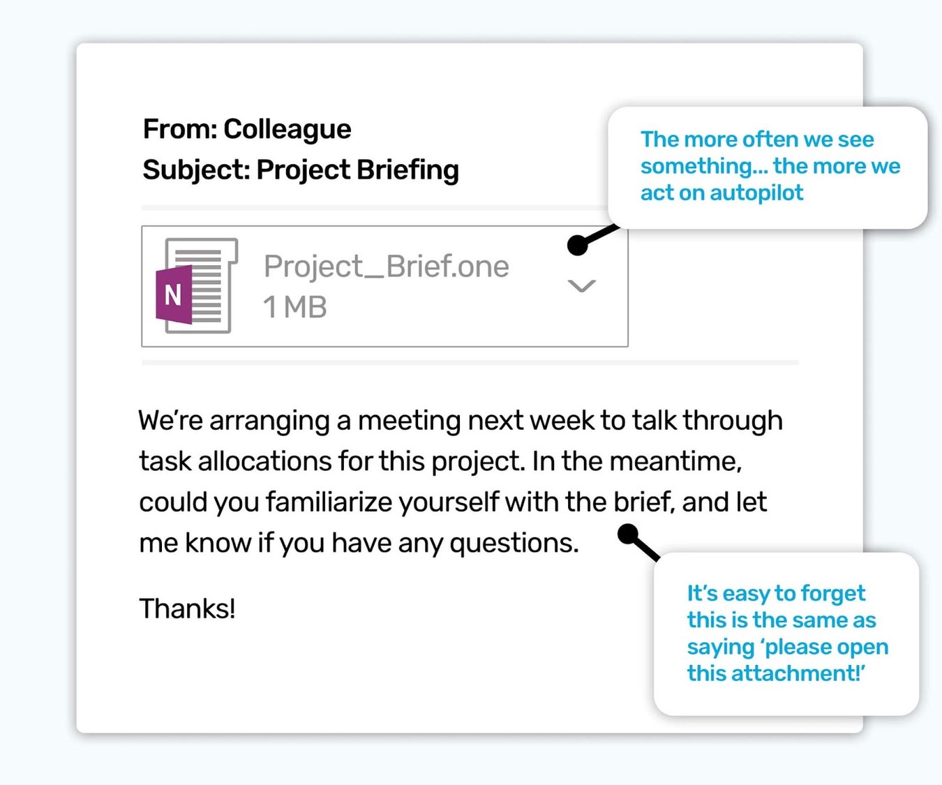 Top 5 Must-Know Phishing Simulation Templates - April Edition