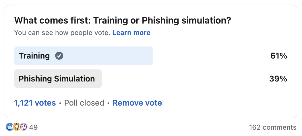 What is a Phishing Simulation