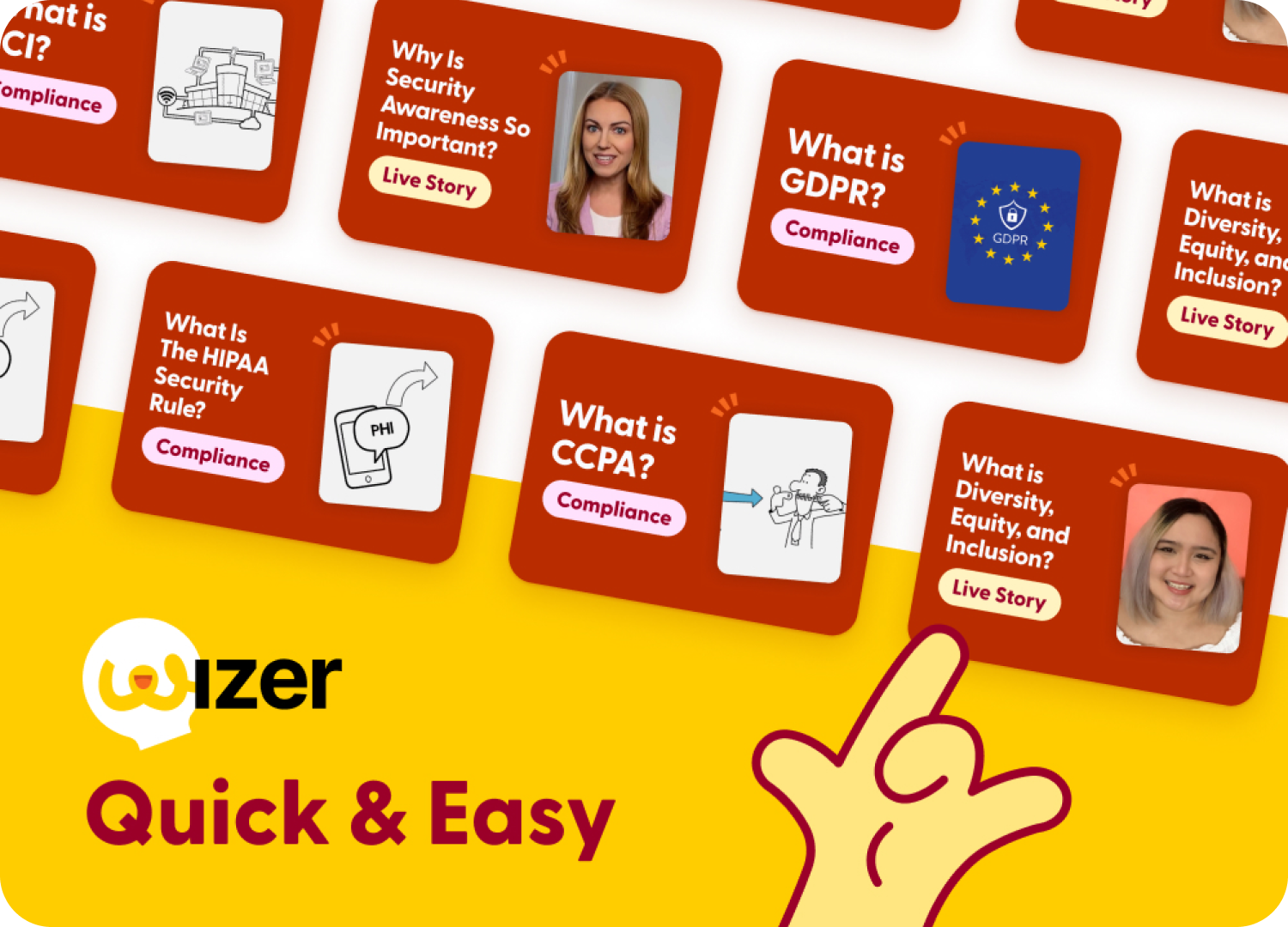 Cyber Security Compliance Training for Employees | Wizer