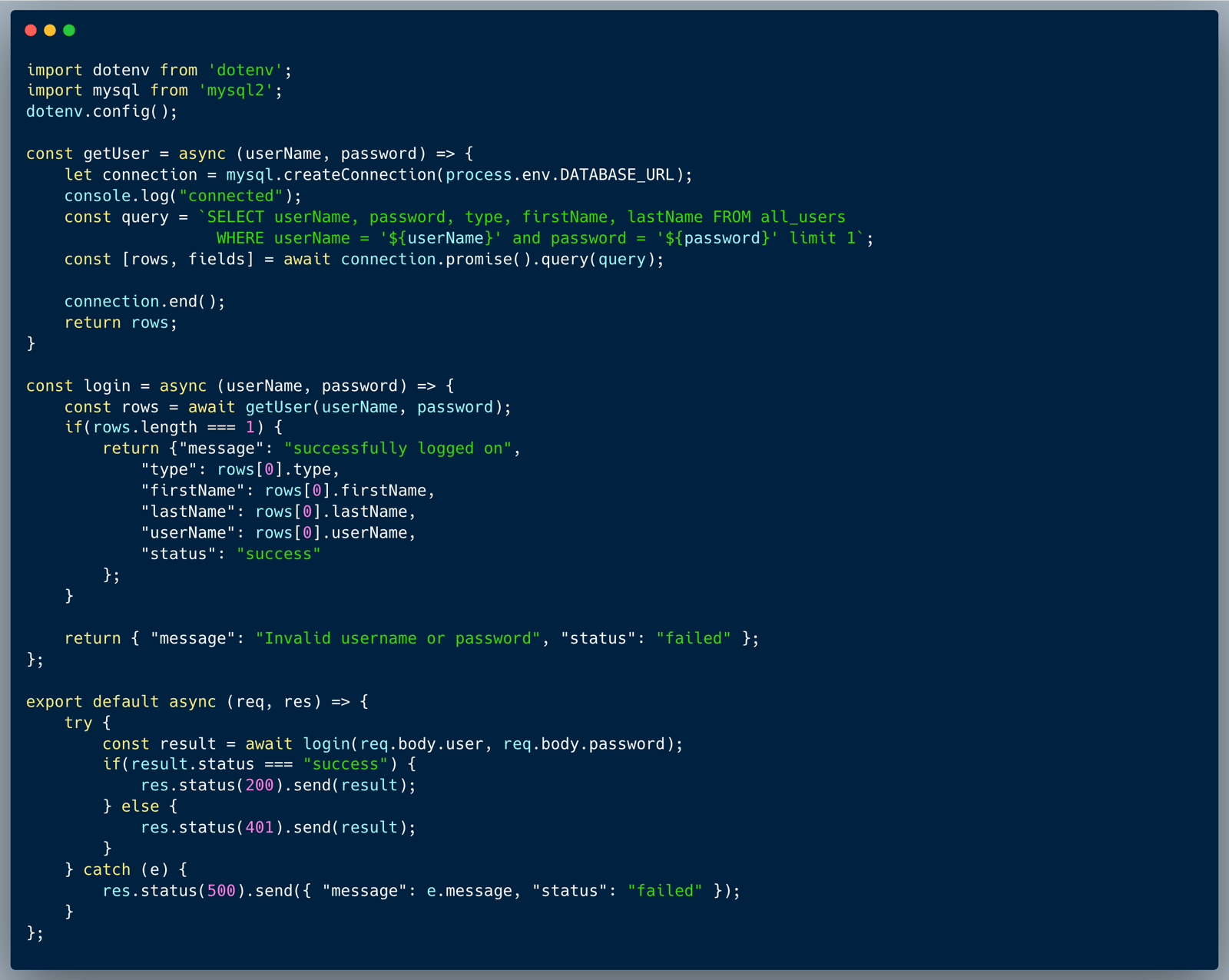 WIZER CTF #29: Login as a User
