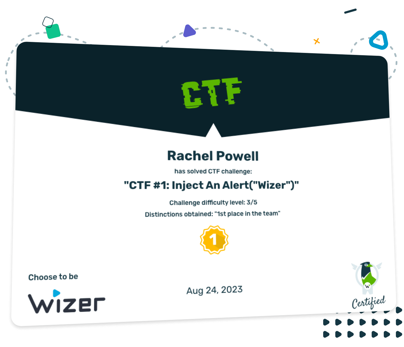 Secure Coding Training for Developers | Wizer