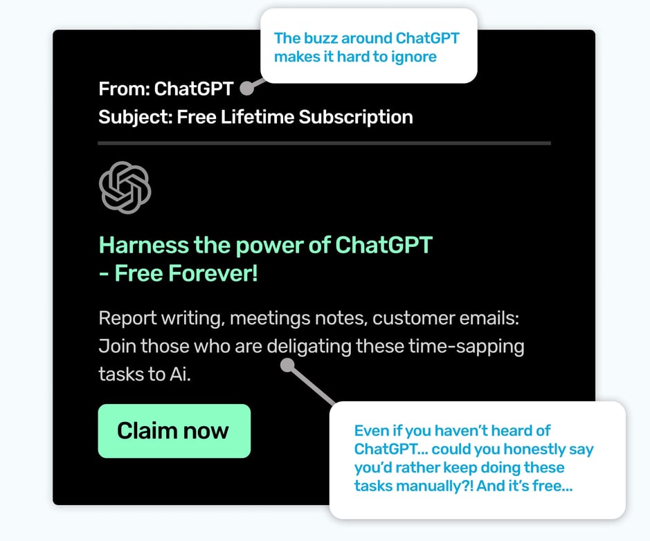 Top 5 Must-Know phishing simulation templates - March Edition