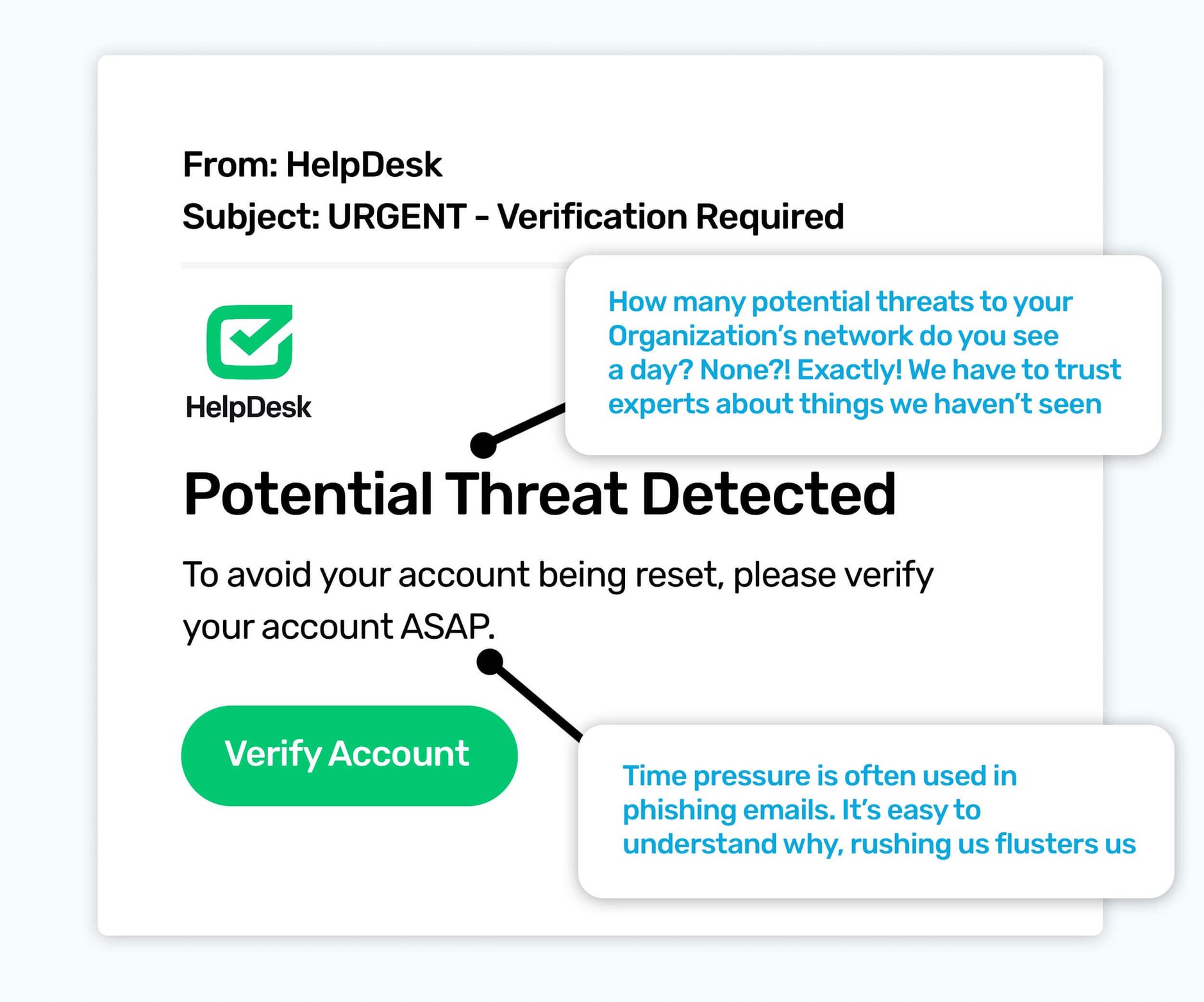 Top 5 Must-Know phishing simulation templates - March Edition