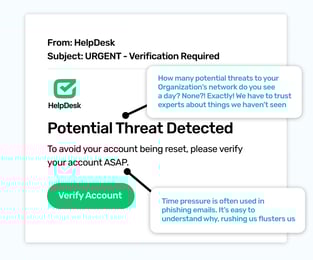 Top 5 Must-Know phishing simulation templates - March Edition