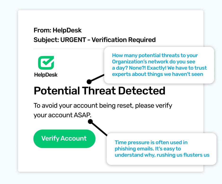 Top 5 Must-Know phishing simulation templates - March Edition