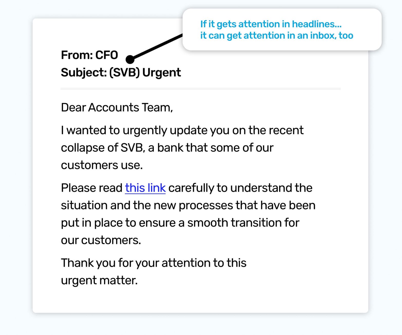 Top 5 Must-Know phishing simulation templates - March Edition