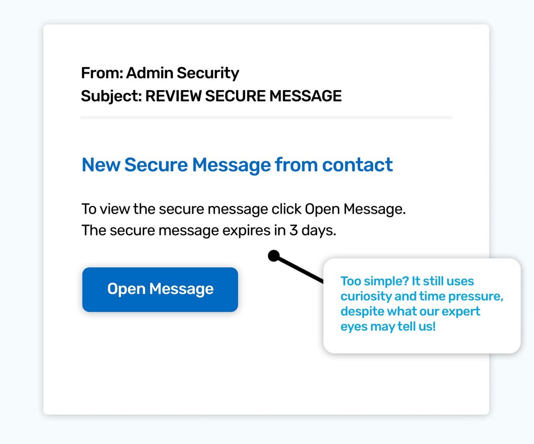 Top 5 Must-Know Phishing Simulation Templates - November Edition