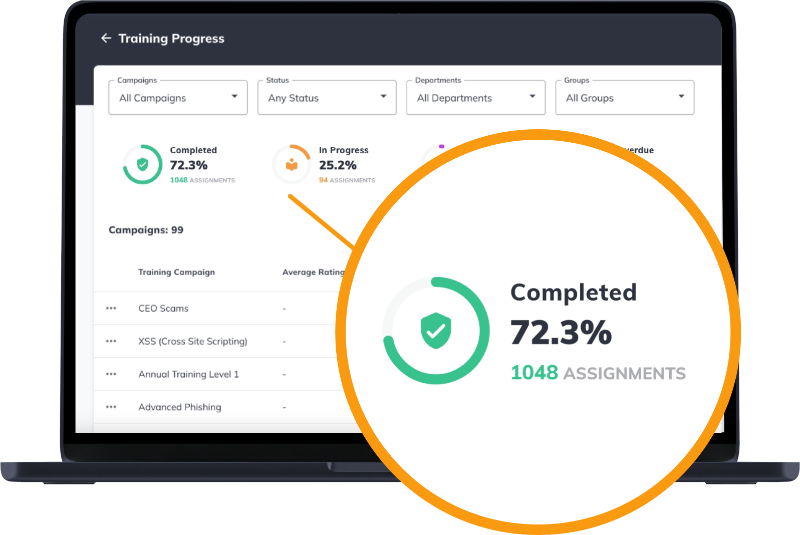 Free Security Awareness Training & Phishing Simulation | Wizer