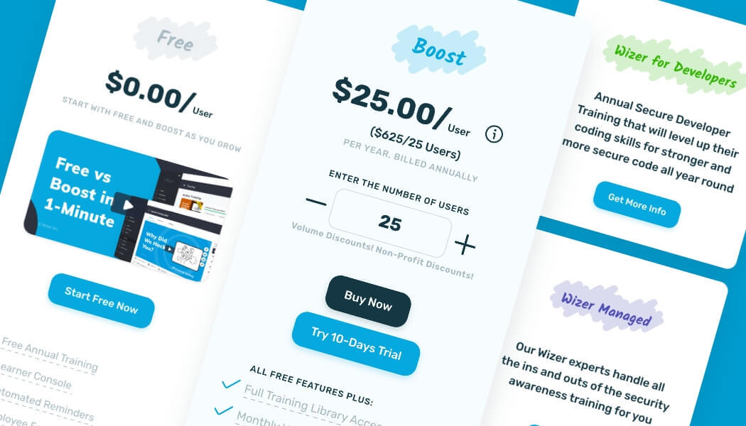 Pricing - Wizer Security Awareness Training Cost