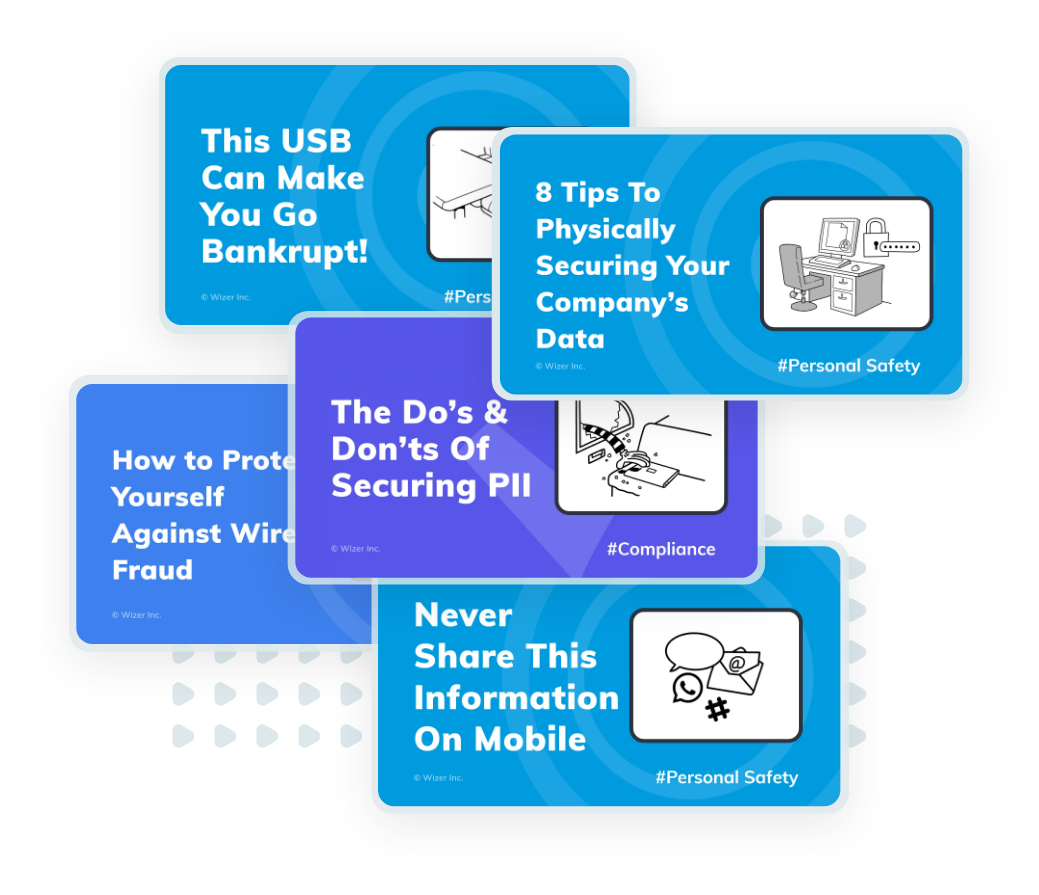 Cyber Security Awareness Training For Employees Wizer